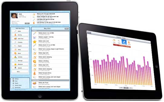 Daily Connect - The online daily sheet for your child care center